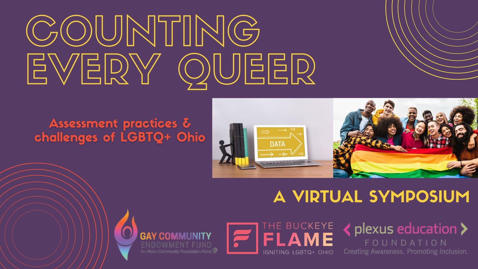 WATCH: "Counting Every Queer: Assessment practices & challenges of ...